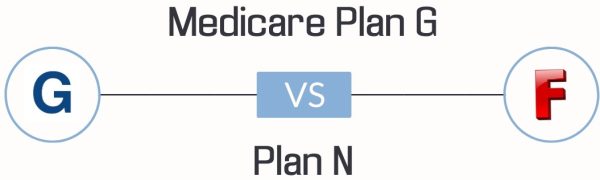 Medicare Supplement Plans - The Top Plans