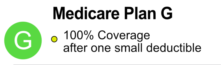 Medicare Plan G Pros and Cons - Is It The Best Plan?