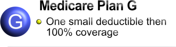 Medicare Supplement Plan G for 2023 - View Rates
