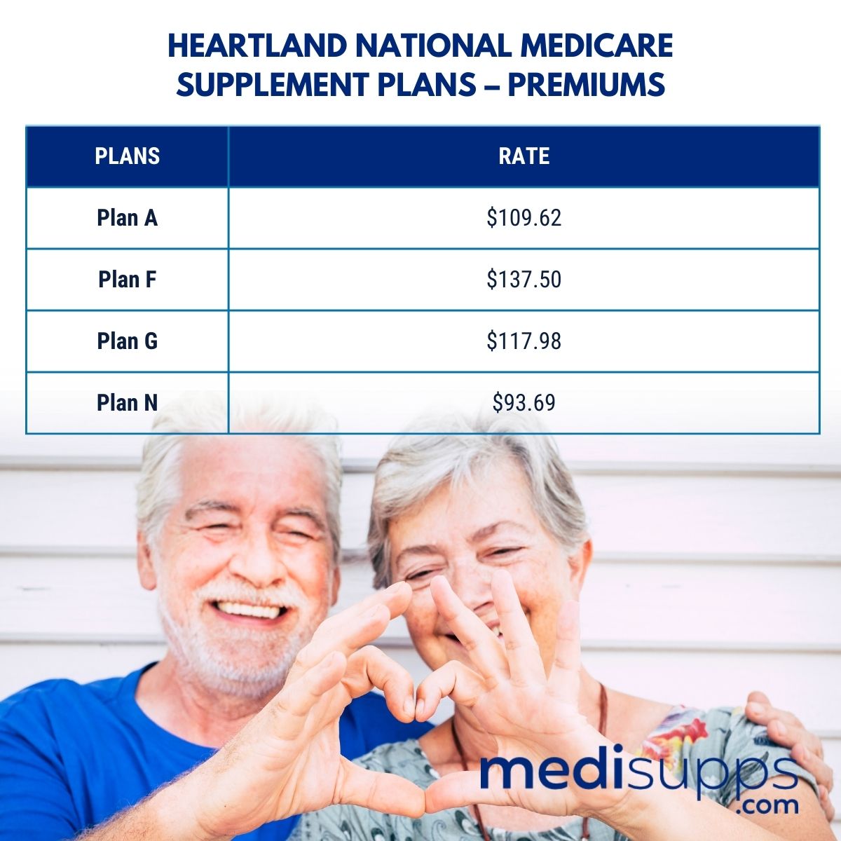 Heartland National Medicare Supplement 2024 - Plans & Rates