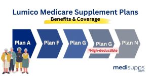 Lumico Medicare Supplement Plans - 2025 Plans & Rates
