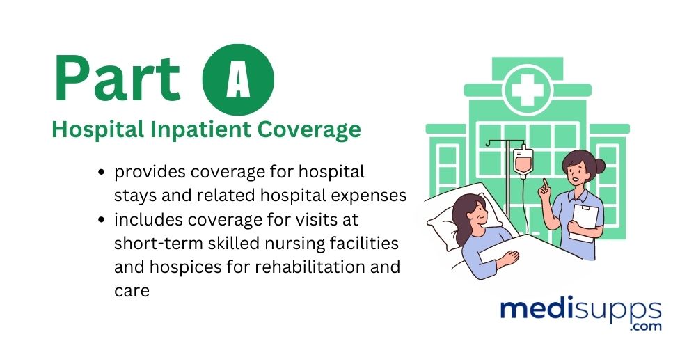 Do Medicare Supplement Plans Cover Annual Physicals?