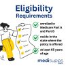 Medicare Supplement Plans Connecticut 2026 - Compare & Enroll