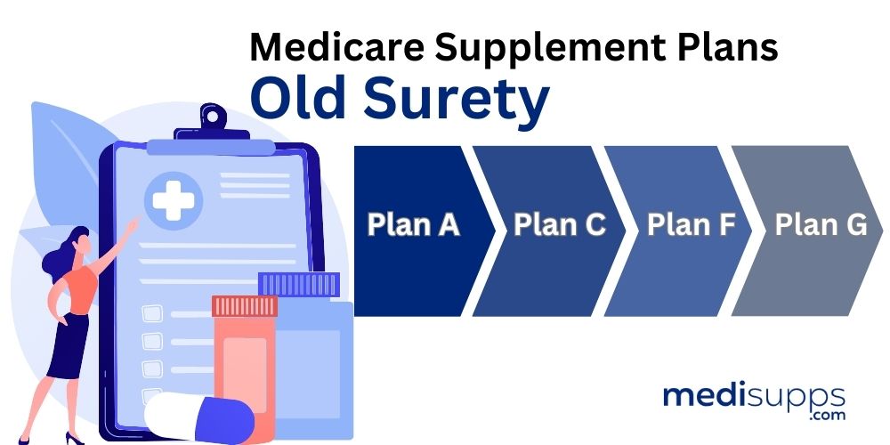Old Surety Medicare Supplement 2025 - Plans & Rates
