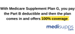 Medicare Plan G Out-of-Pocket Maximum - How Much Is It?