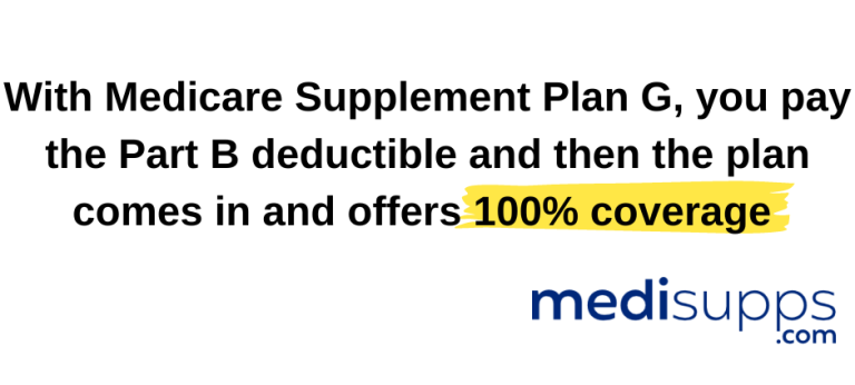 Medicare Plan G Out-of-Pocket Maximum - How Much Is It?