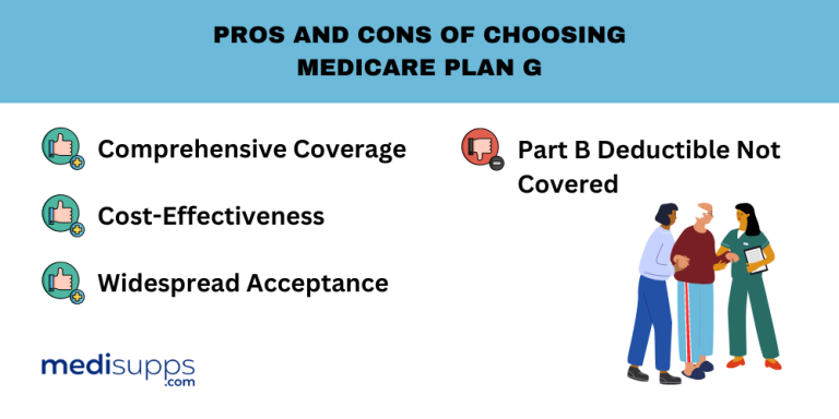 IS Medicare Plan G the Best Plan? - It Might Not Be
