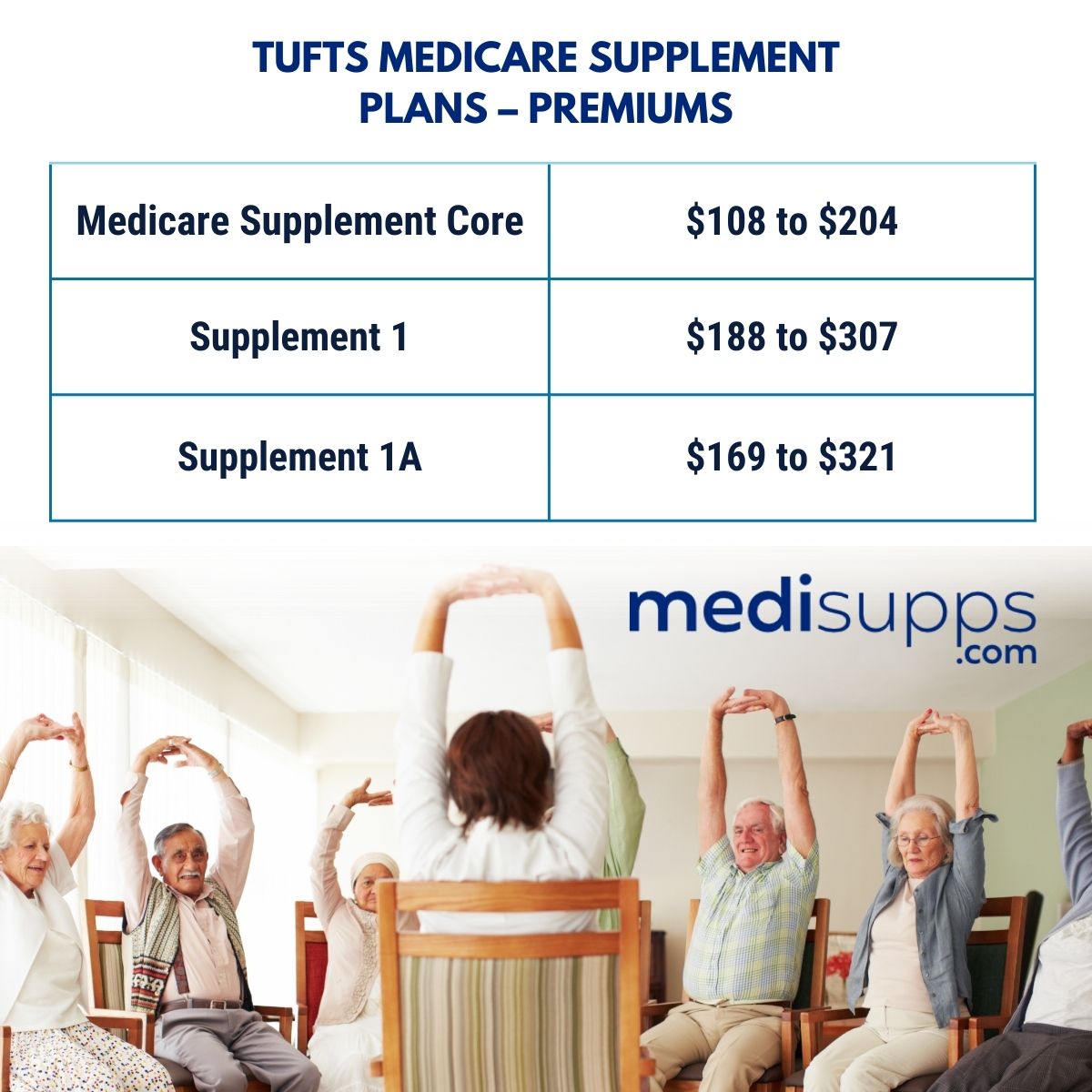 Tufts Medicare Supplement 2025 - Plans & Rates