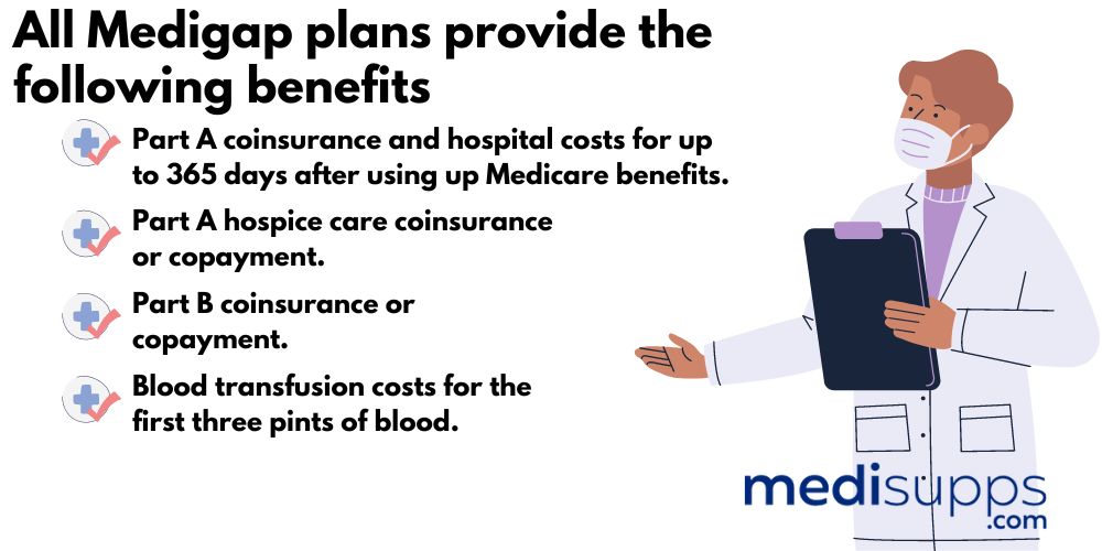 USAA Medicare Supplement 2025 - Plans & Coverage