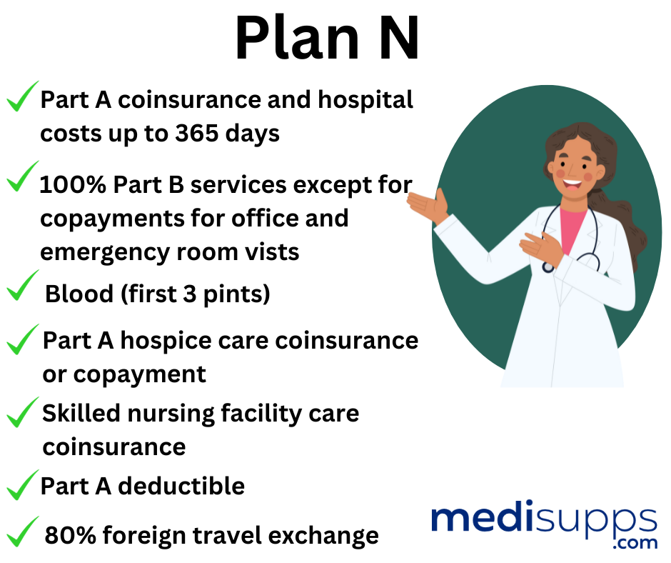 Medicare Plan N Michigan - Compare Rates