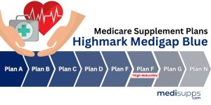Highmark Medigap Blue Medicare Supplement 2024 - Plans & Rates