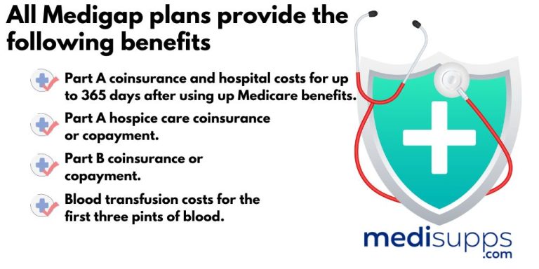 Highmark Medigap Blue Medicare Supplement 2024 - Plans & Rates