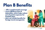 Highmark BCBS Medicare Supplement Plans 2025-Compare Plans