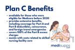 Highmark BCBS Medicare Supplement Plans 2025-Compare Plans