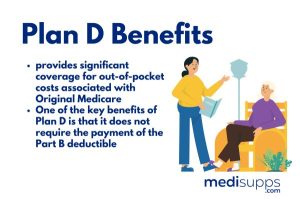 Highmark BCBS Medicare Supplement Plans 2025-Compare Plans