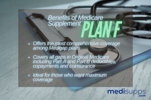 Medicare Supplement Plans Arizona 2026-Compare Plans & Enroll