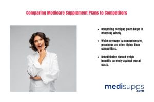 Blue Cross Blue Shield Medicare Supplement 2026